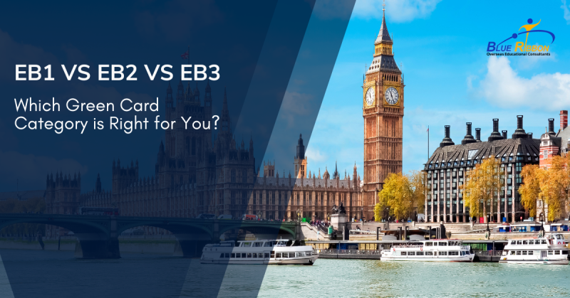 EB1 vs EB2 vs EB3: Key Differences, Eligibility & Processing Time Explained